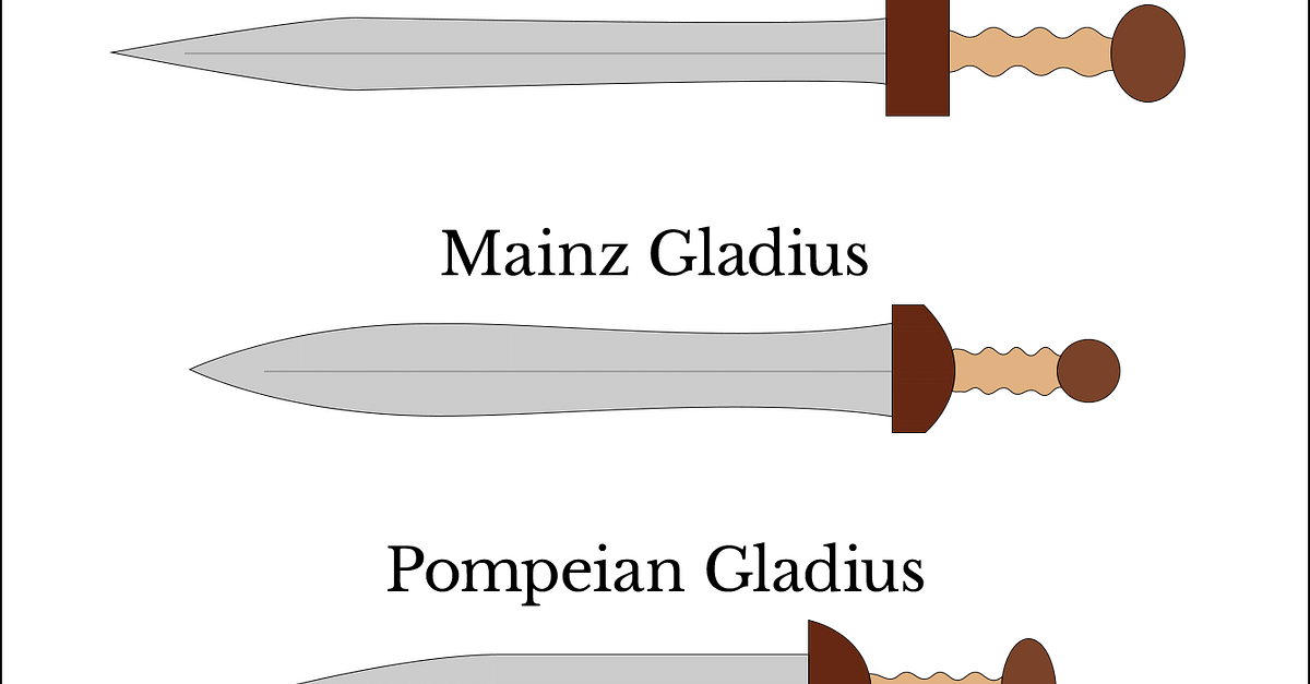 Different Types Of Roman Gladius Swords Illustration World History Different Types Of Roman Gladius Swords Illustration World History
