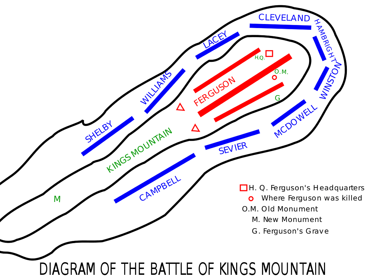 Mountain Diagrams Structural And Tectonic Evolution Of The Porgera