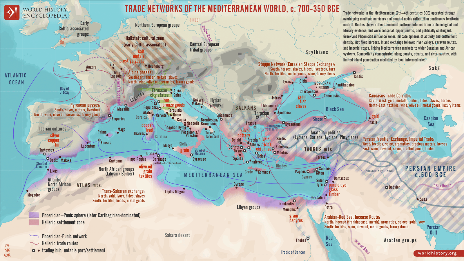 Mediterranean Trade Route