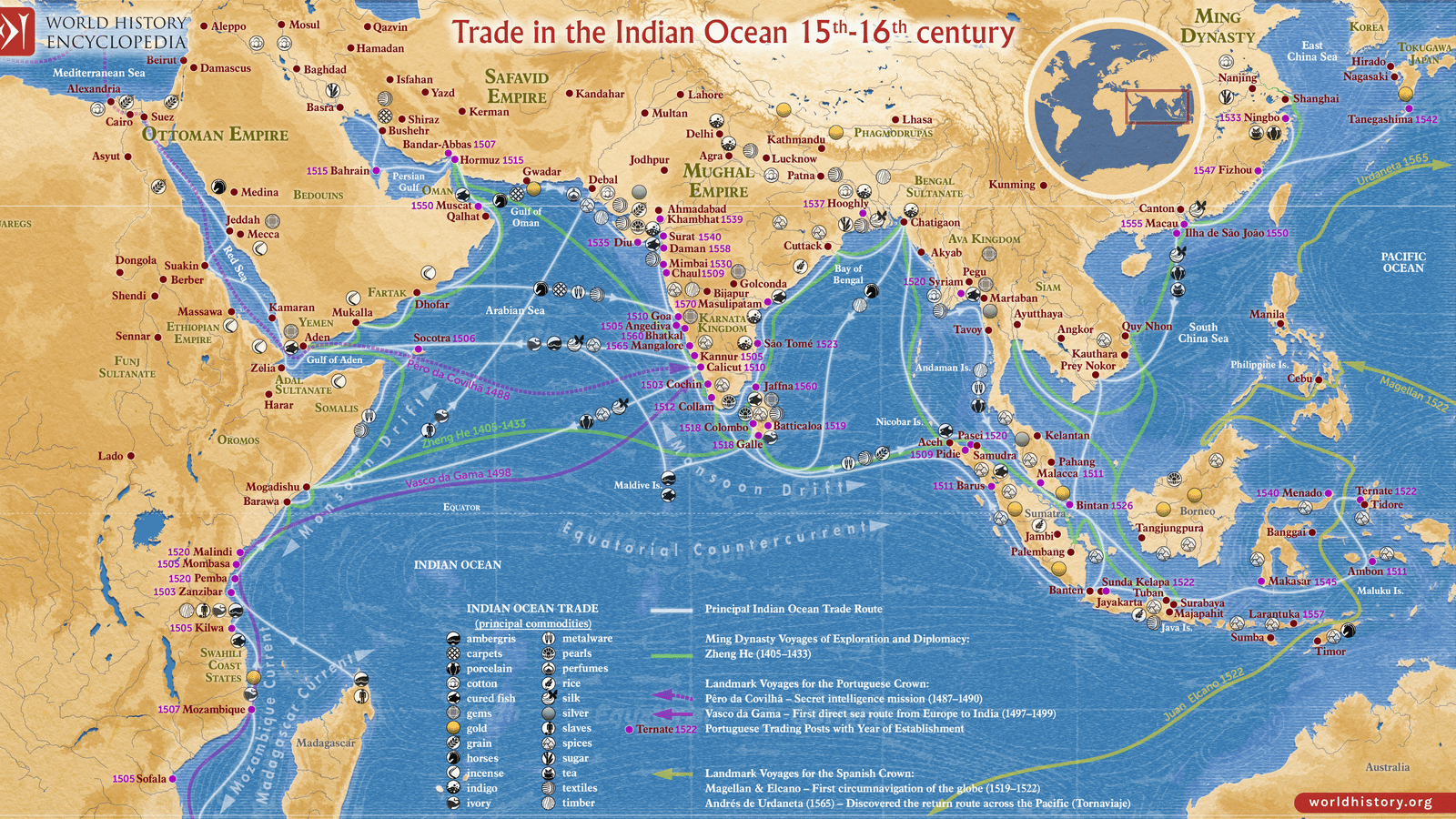 Indian Ocean Trade Islam