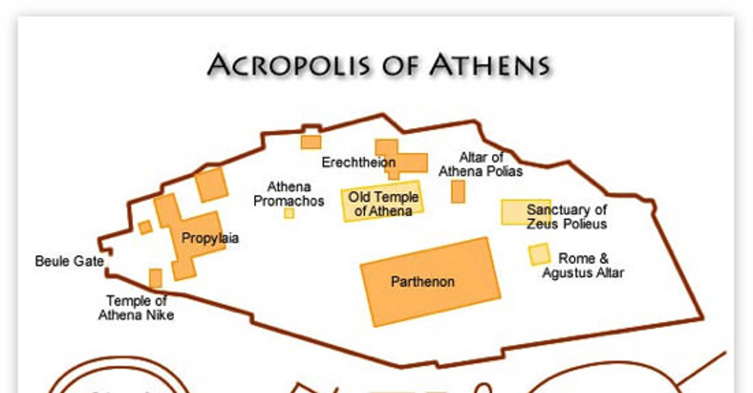 Acropolis Plan, Athens - World History Encyclopedia