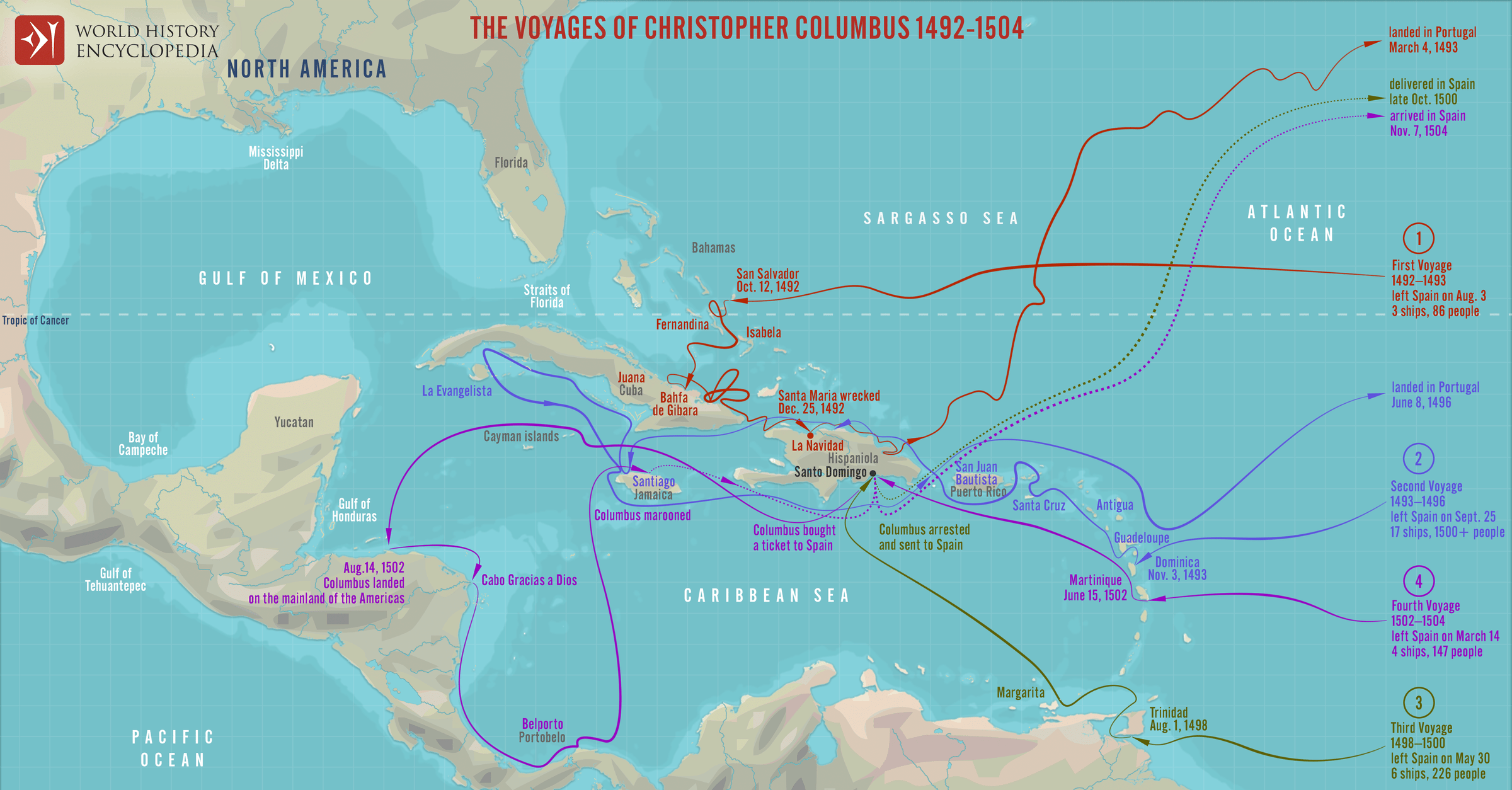 Map of the Voyages of Christopher Columbus 1492-1504 - World History ...