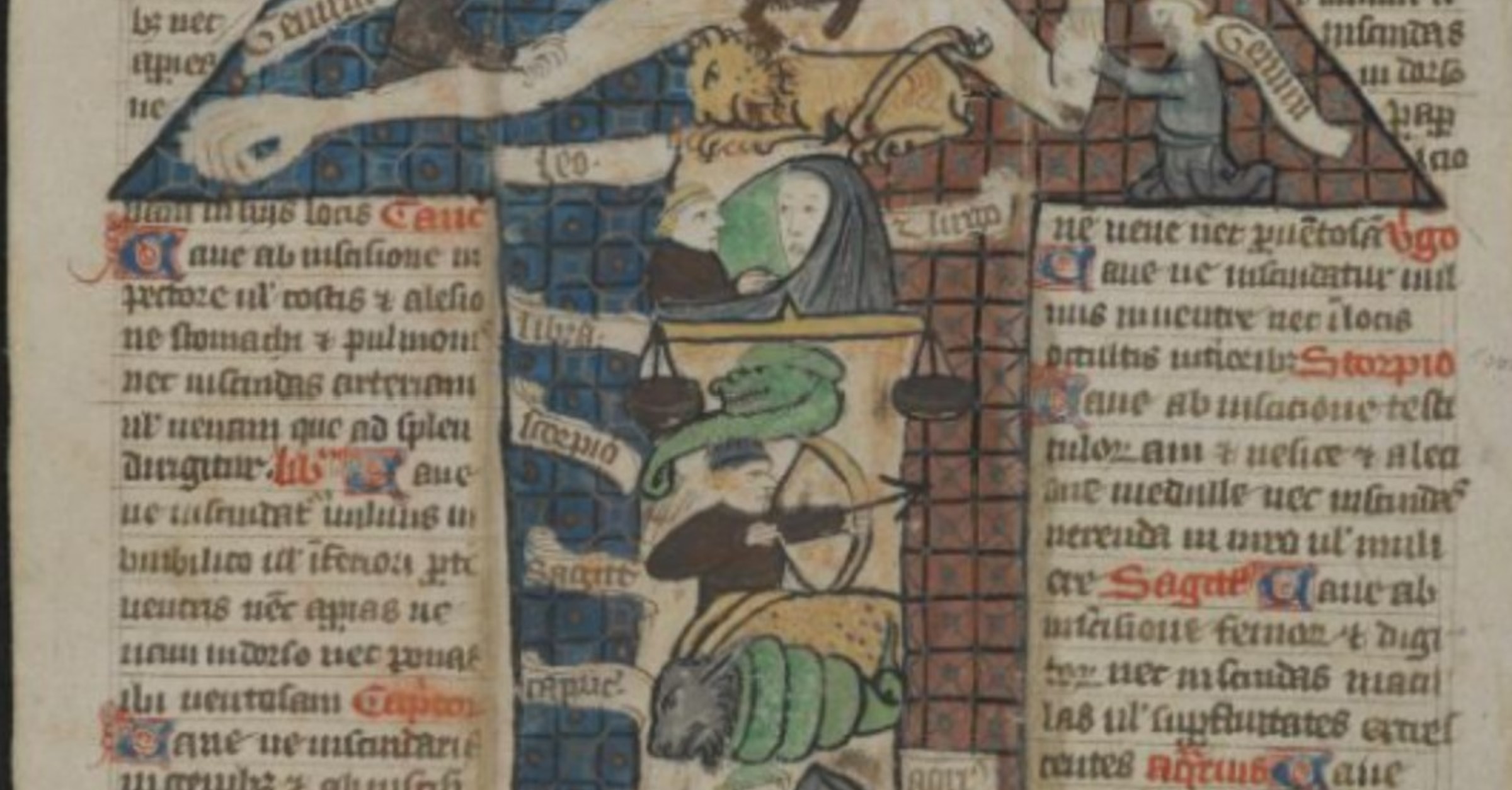 Zodiac Man Diagram - World History Encyclopedia