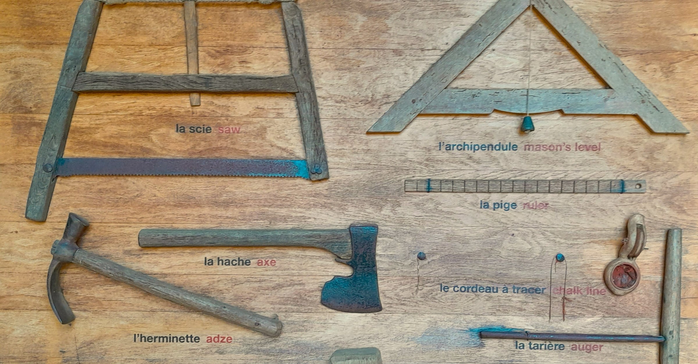 Medieval Carpenters' Tools - World History Encyclopedia