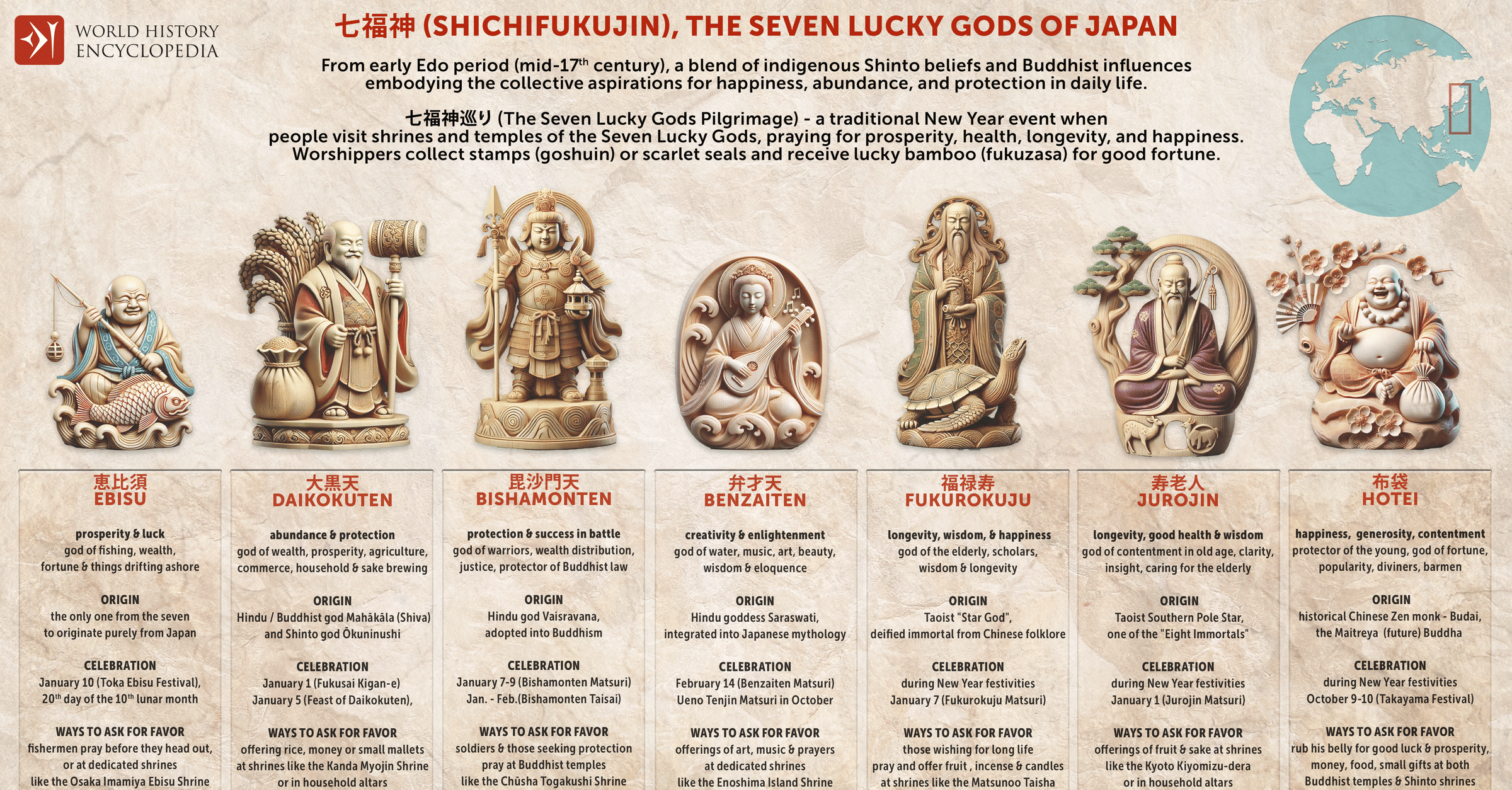The Seven Lucky Gods of Japan: Seven Deities, Countless Blessings ...
