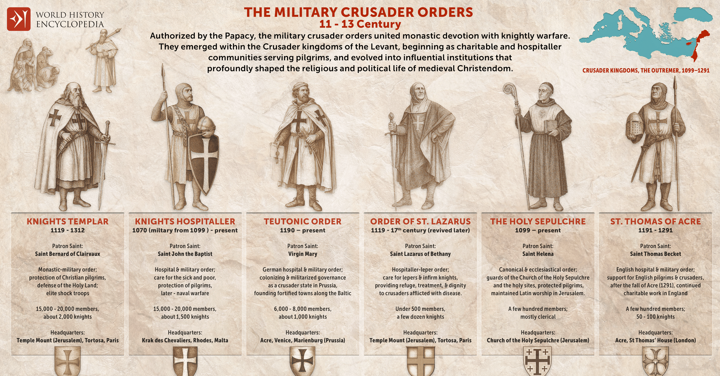 The Military Crusader Orders, 11-13 Century - World History Encyclopedia