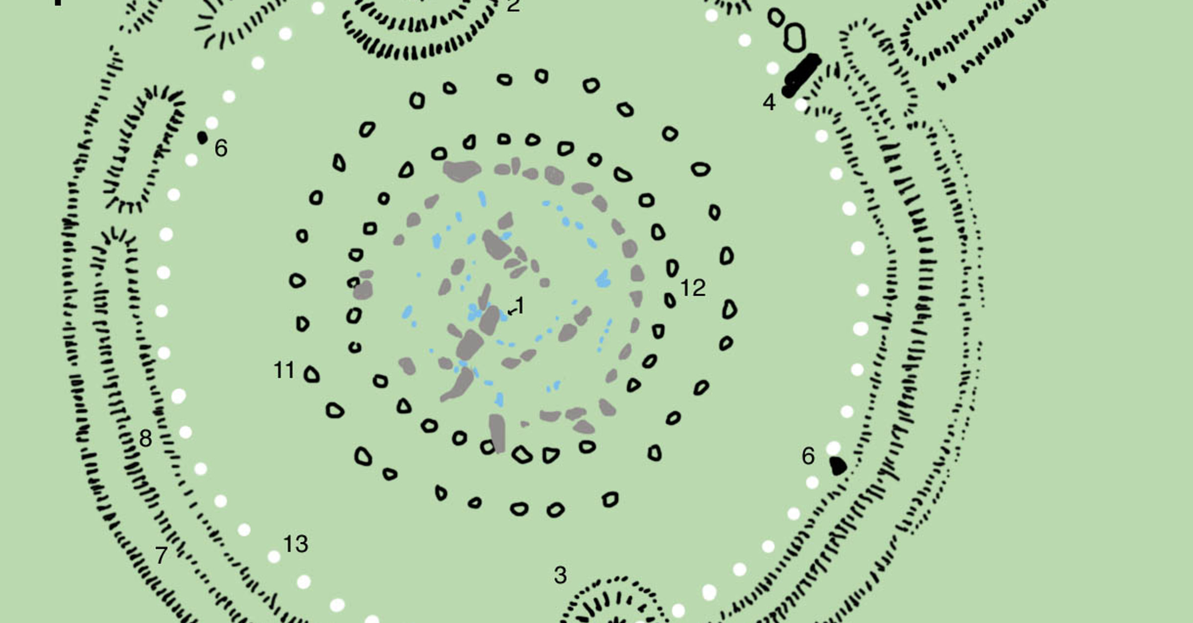Plan of Stonehenge - World History Encyclopedia
