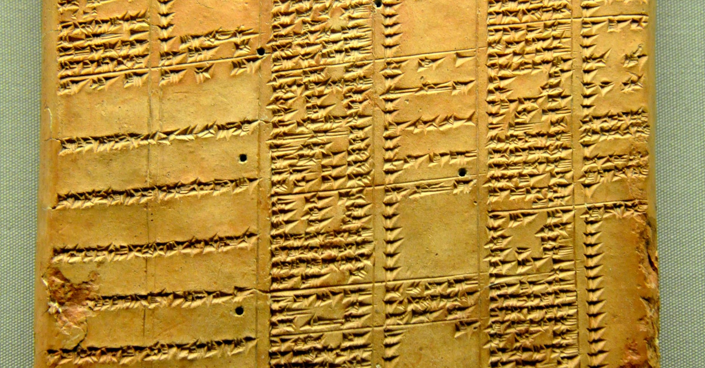 Cuneiform Synonyms List - World History Encyclopedia