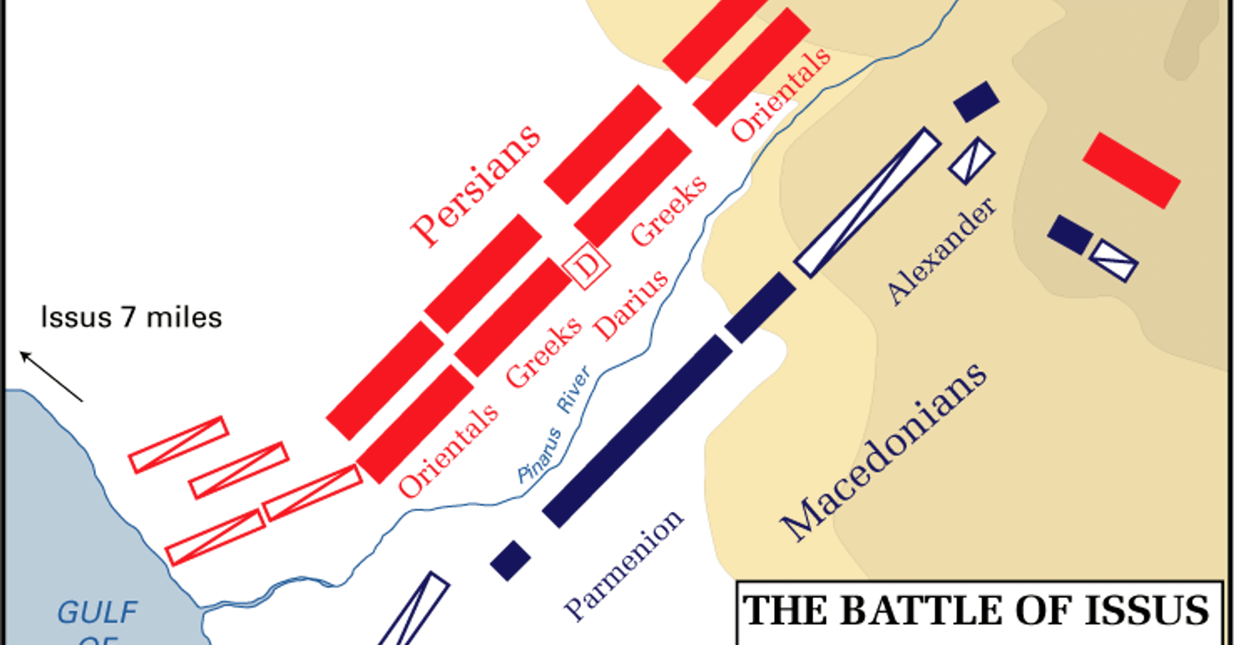 The Battle of Issus - Initial Dispositions - World History Encyclopedia