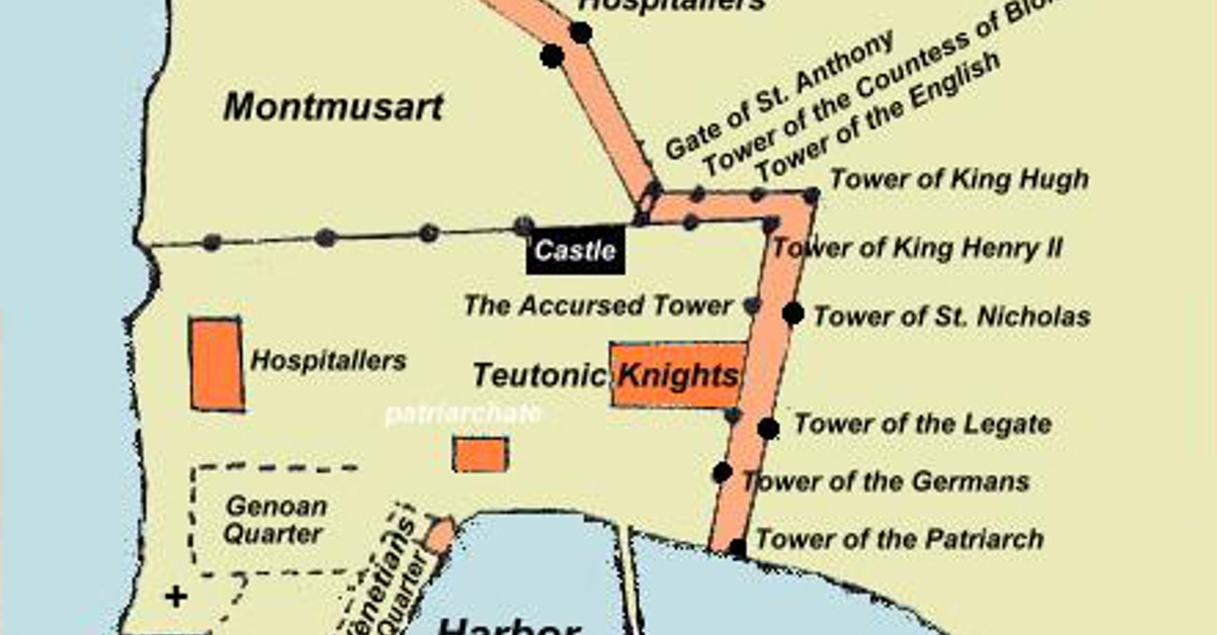 Plan of Acre, 1291 CE - World History Encyclopedia
