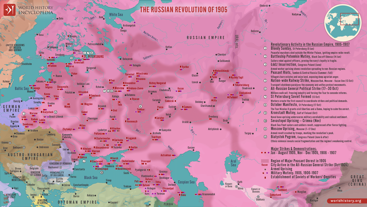 Russian Empire Before Revolution The Lands Of The Former Russian