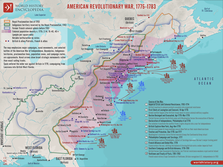 American War Of Independence 1775 1783 Illustration World American War Of Independence 1775 1783 Illustration World
